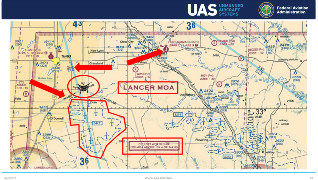 FAA: How to Fly High Under Part 107 - Avionics International