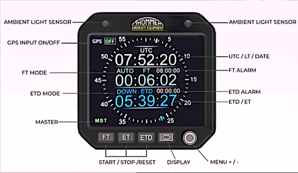 14 New Avionics Technologies Unveiled at AEA 2019 - Avionics International