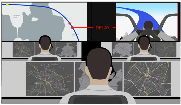 Flight Plan 2030: Embraer-X Envisions Entirely New Group to Oversee UAM ...