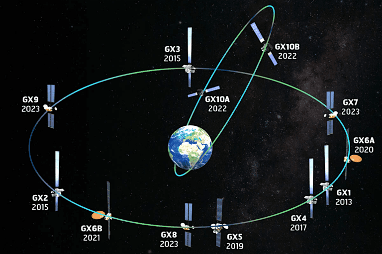 Inmarsat Aviation VP Talks Growth in Business Aviation, Future Roadmap ...