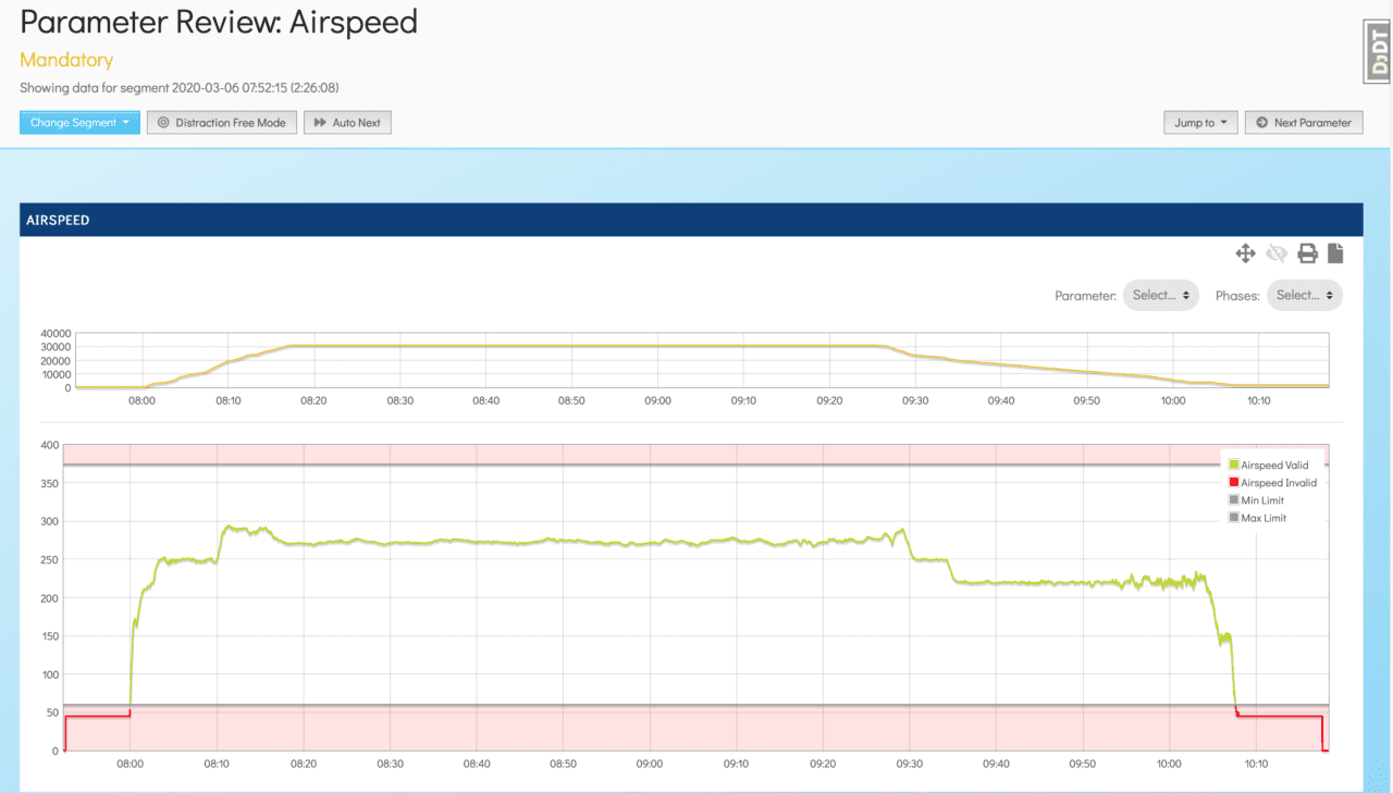 New Cloud-Based Service Automates Flight Data Recorder Verification ...