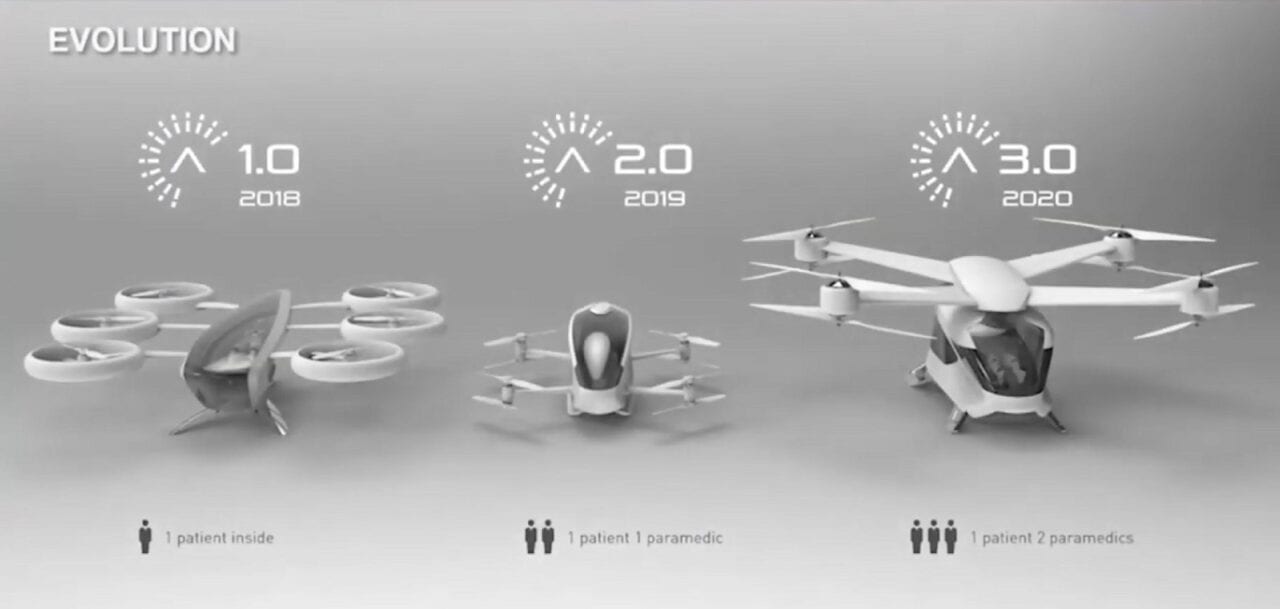 EHang Joins ICAO’s Ambular Project As First Hardware Partner - Aviation ...