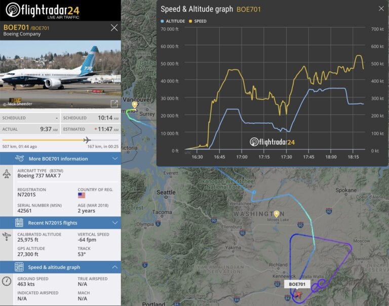 EASA Completes 737 MAX Test Flights Ahead of Joint Operations ...