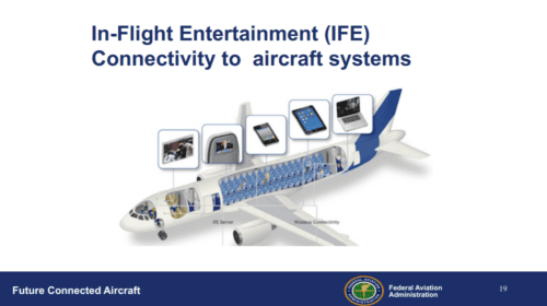EASA, FAA Officials Talk Cybersecurity Policy Updates for Connected ...
