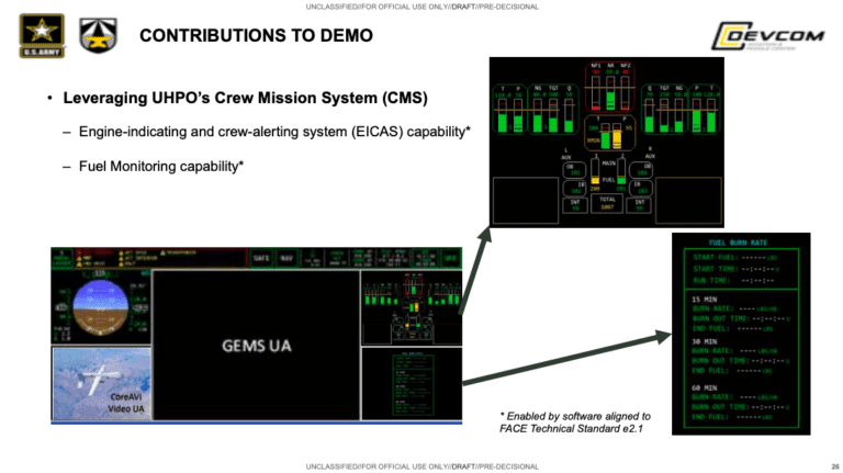 Boeing AvionX Flight Deck Demo Leverages ARINC 661, FACE Architectures - Avionics International