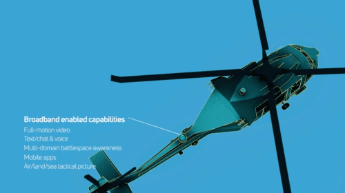 New Waveform Technology Advances BLOS Connectivity for Helicopters ...