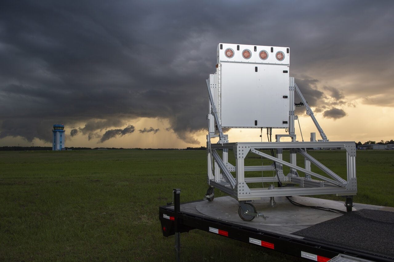 Raytheon Partners with Universities to Develop Skyler Radar - Avionics ...