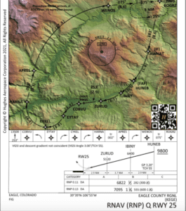 New RNAV RNP Procedure Enables Safer Approaches and Landings at Eagle ...