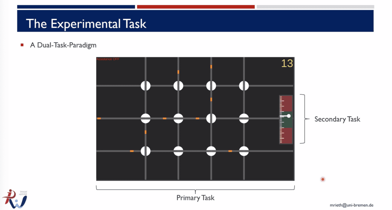 How Increasing Levels of Automation Impact Air Traffic Controllers ...