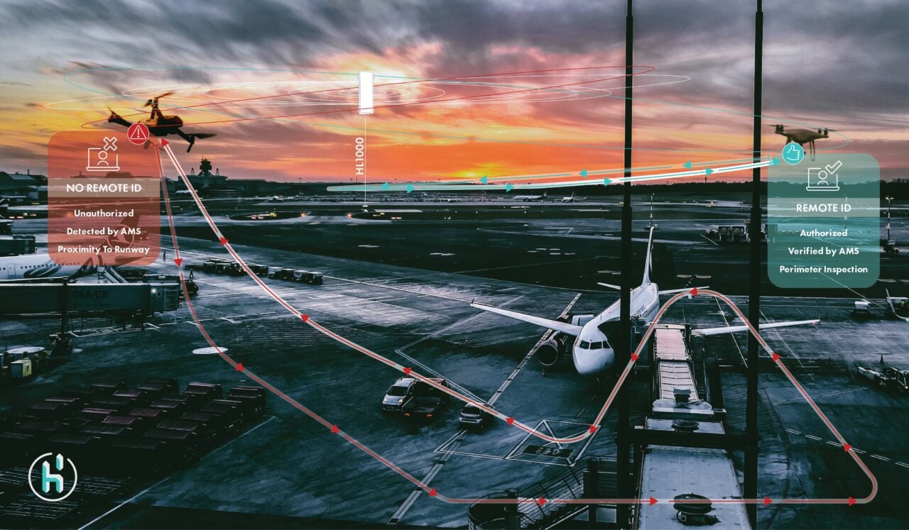 Airspace Monitoring for Drones: A Q&A With Hidden Level’s CEO ...