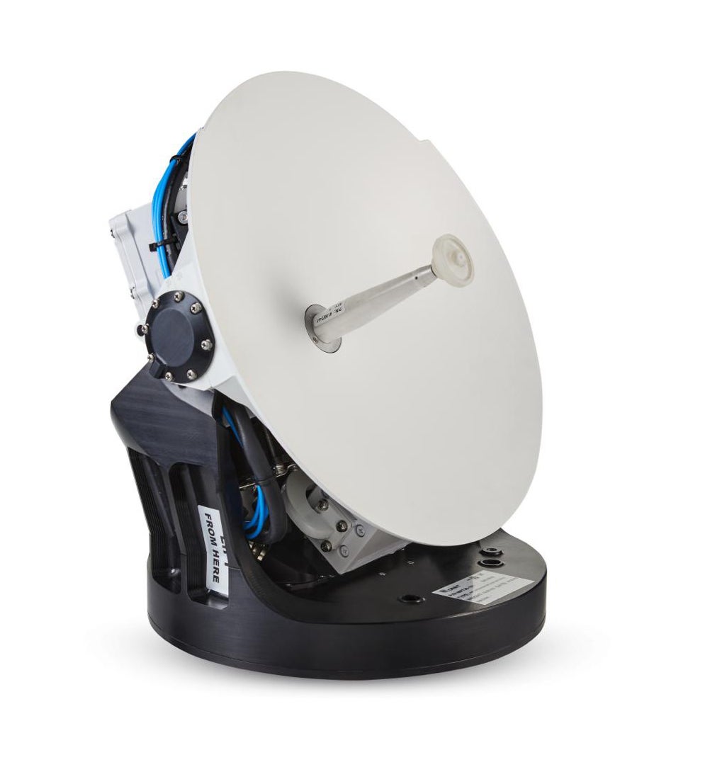 Orbit Unveils AirTRx Antenna System for Regional Airlines - Avionics ...