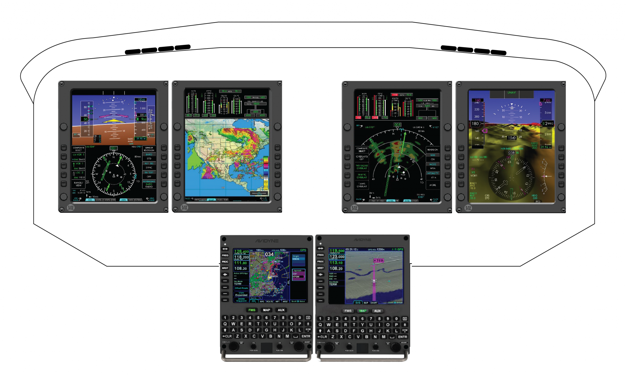 Avidyne and IS&S Reveal Helix Integrated Flight Deck - Avionics ...