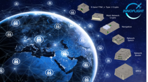 Innoflight CEO Says Northrop Contract Represents "More Agile Approach ...