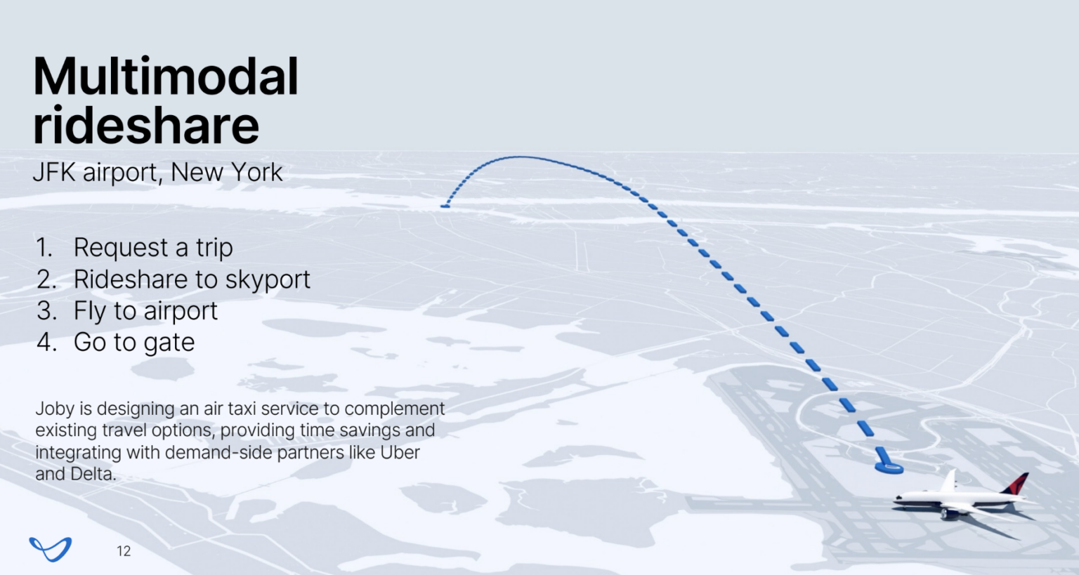 Joby's First Production Prototype Receives Special Airworthiness ...